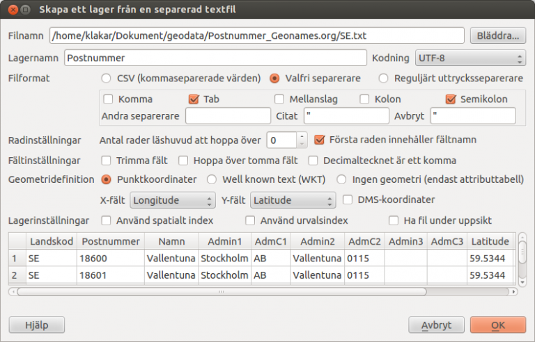 Är postnummer gratis? – Geosupportsystem
