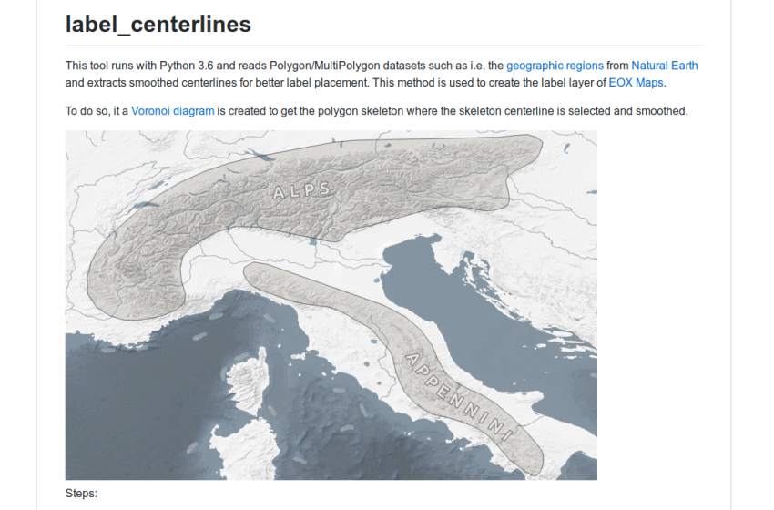 Det här var krångligt! – Geosupportsystem